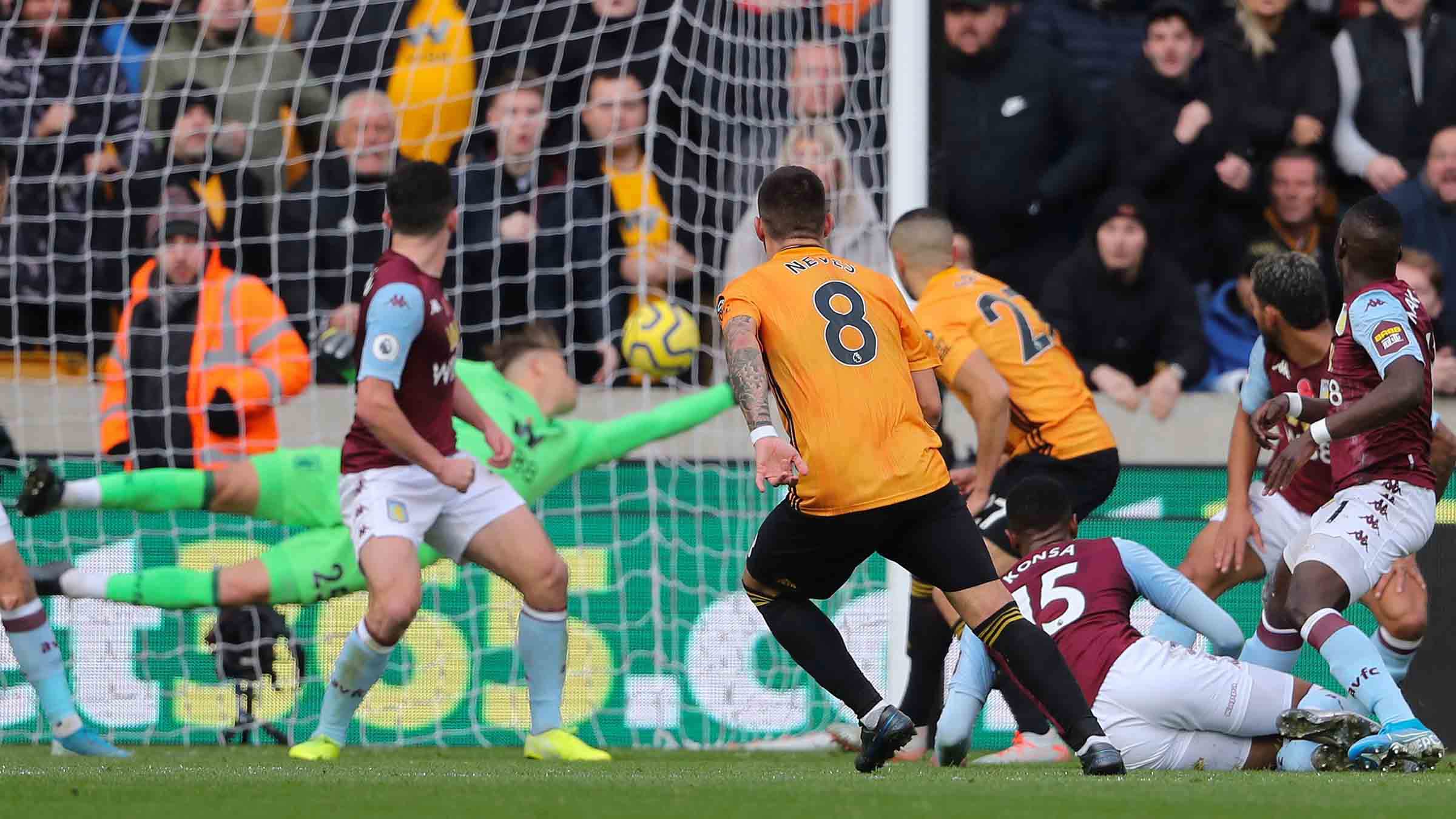 Wolves vs Aston Villa | Gallery | Men's First-Team | News ...