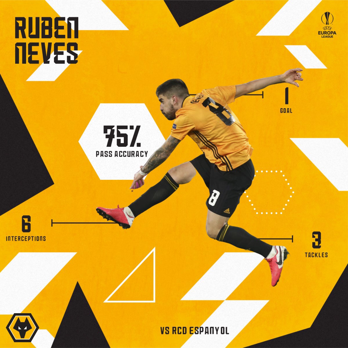 Wolves 4-0 Espanyol | 5 things we spotted | Men's First-Team | News ...