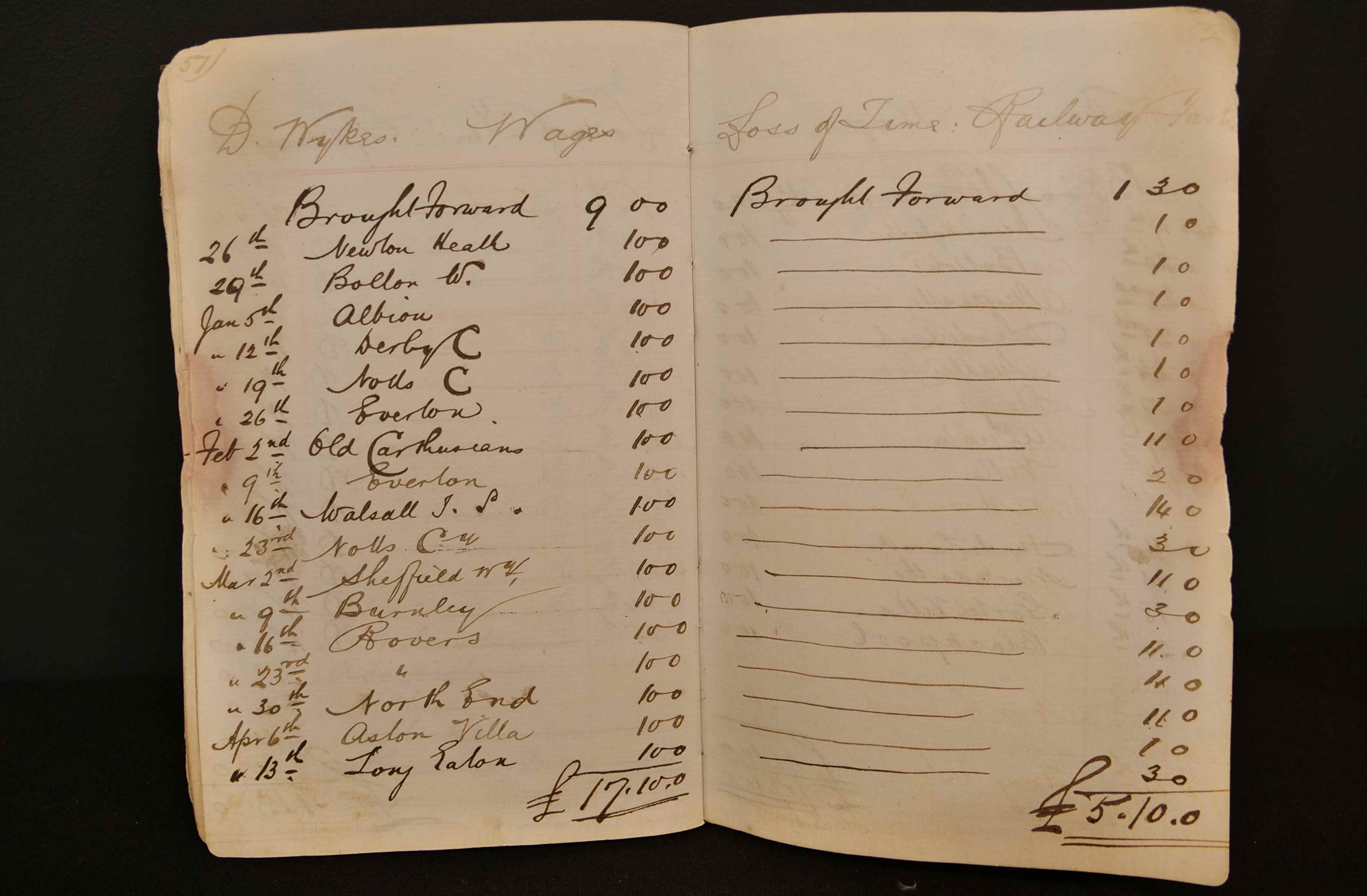 Inside The Museum | Players’ Wage Book | Features | News ...