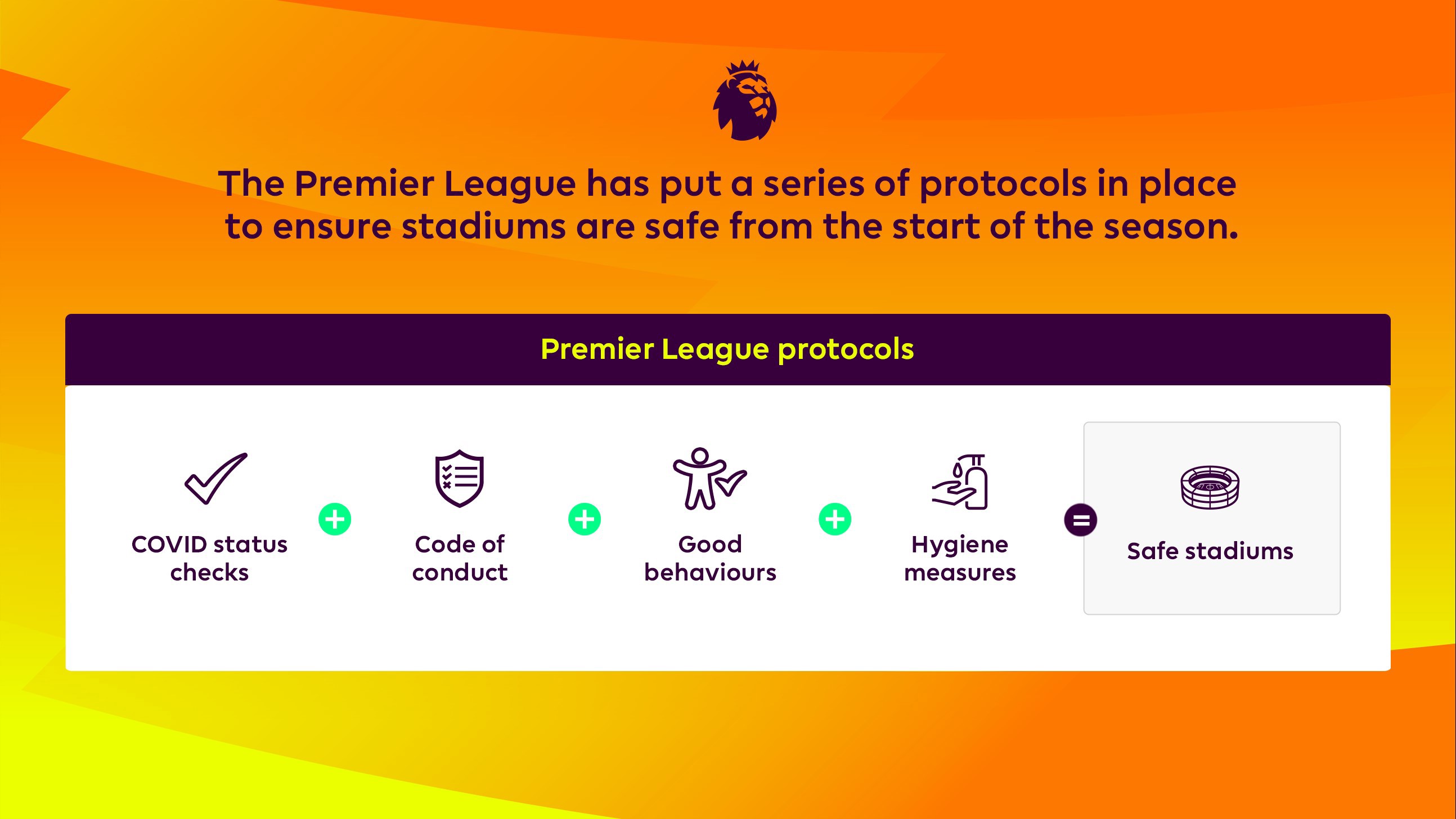 Important supporter information | Wolves vs Tottenham | Club | News ...