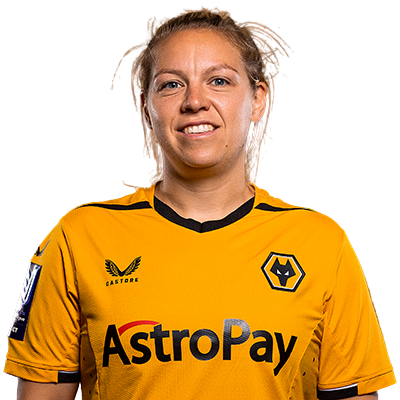 Women's First-Team | Teams | Wolverhampton Wanderers FC